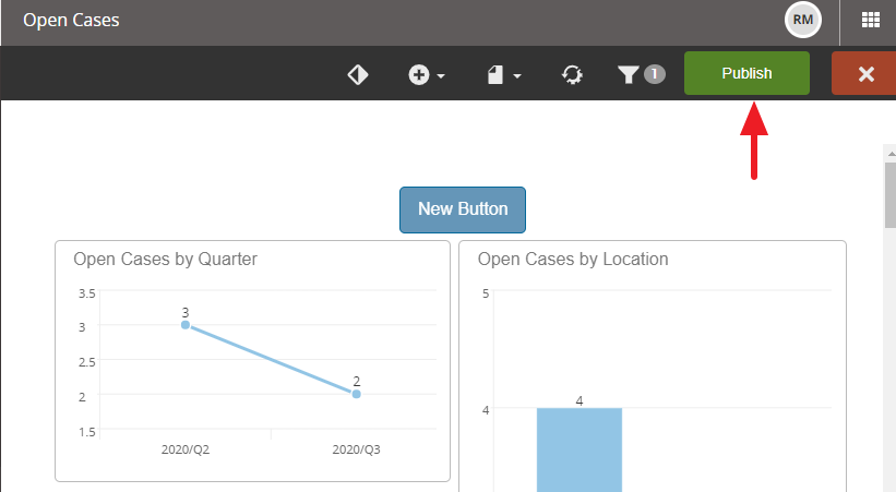 Grc Insights Publishing And Enabling Dashboards