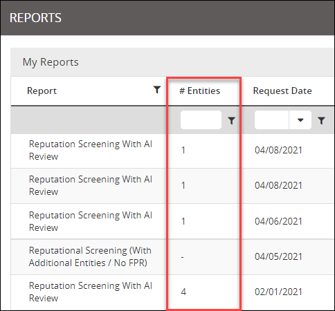 RiskRate: Confirm Number of Entities within a Report