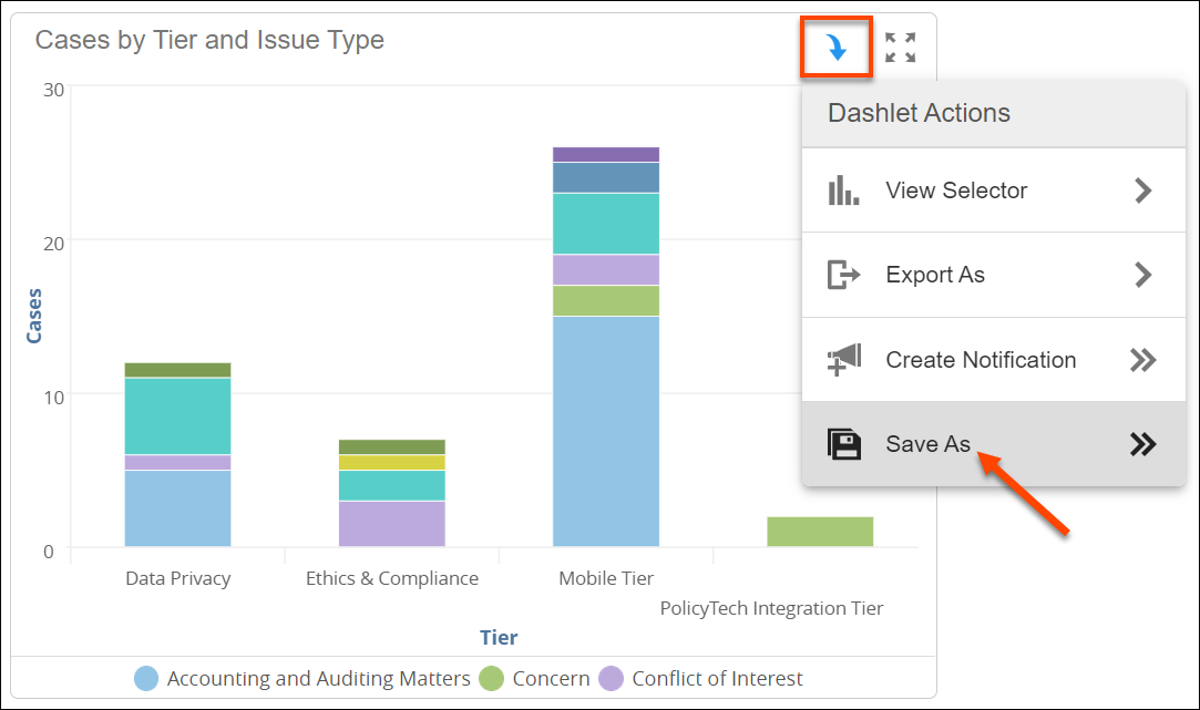Grc Insights With Ethicspoint Creating Custom Reports
