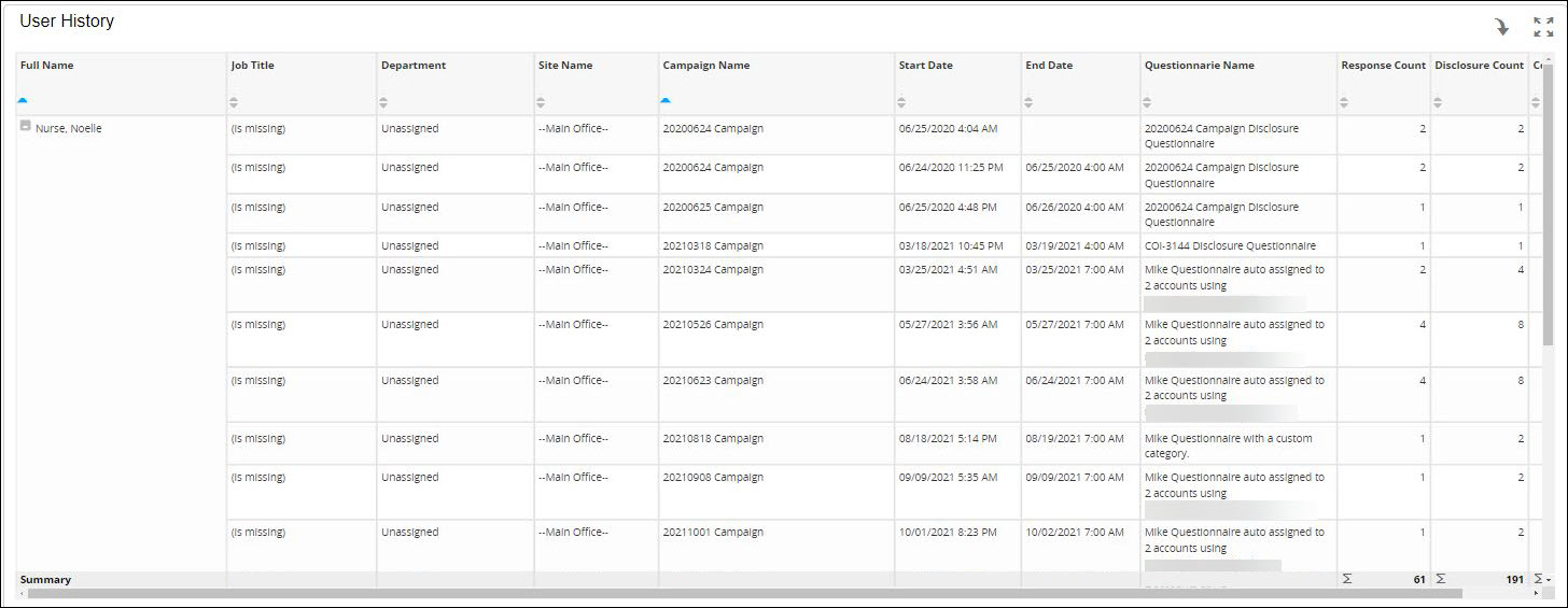 Grc Insights With Coi Disclosures Dashboard Logic