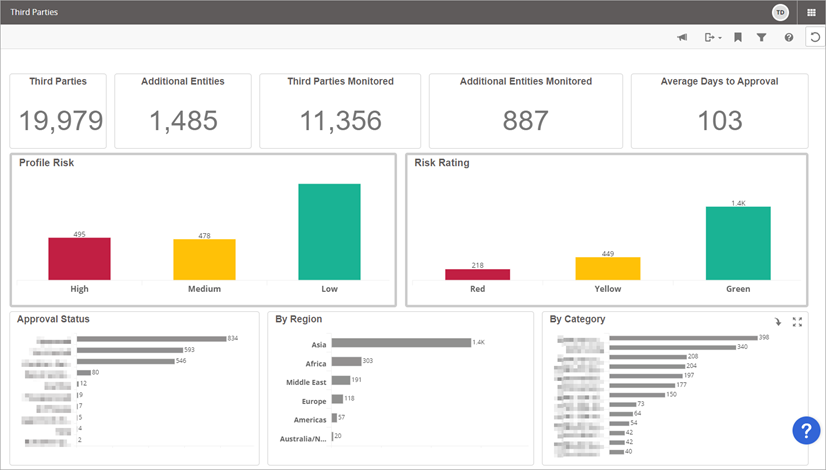 RiskRate: RiskRate Reporting